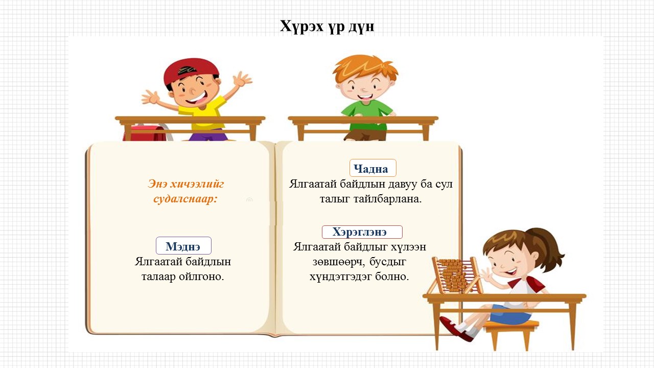 Мэдлээ Цахим контент